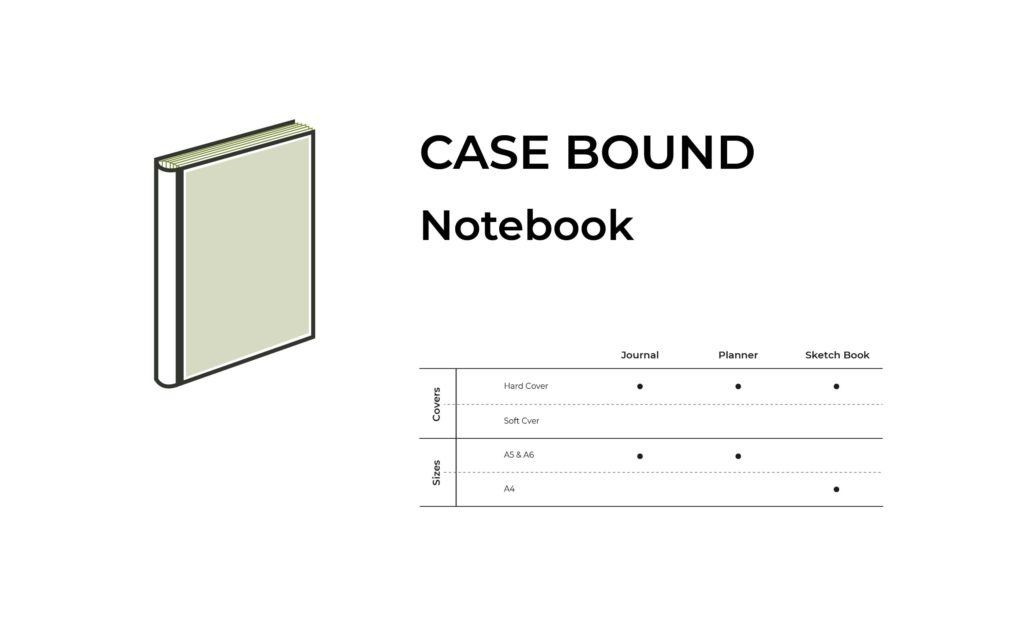 Case Bound - Stone paper Solutions
